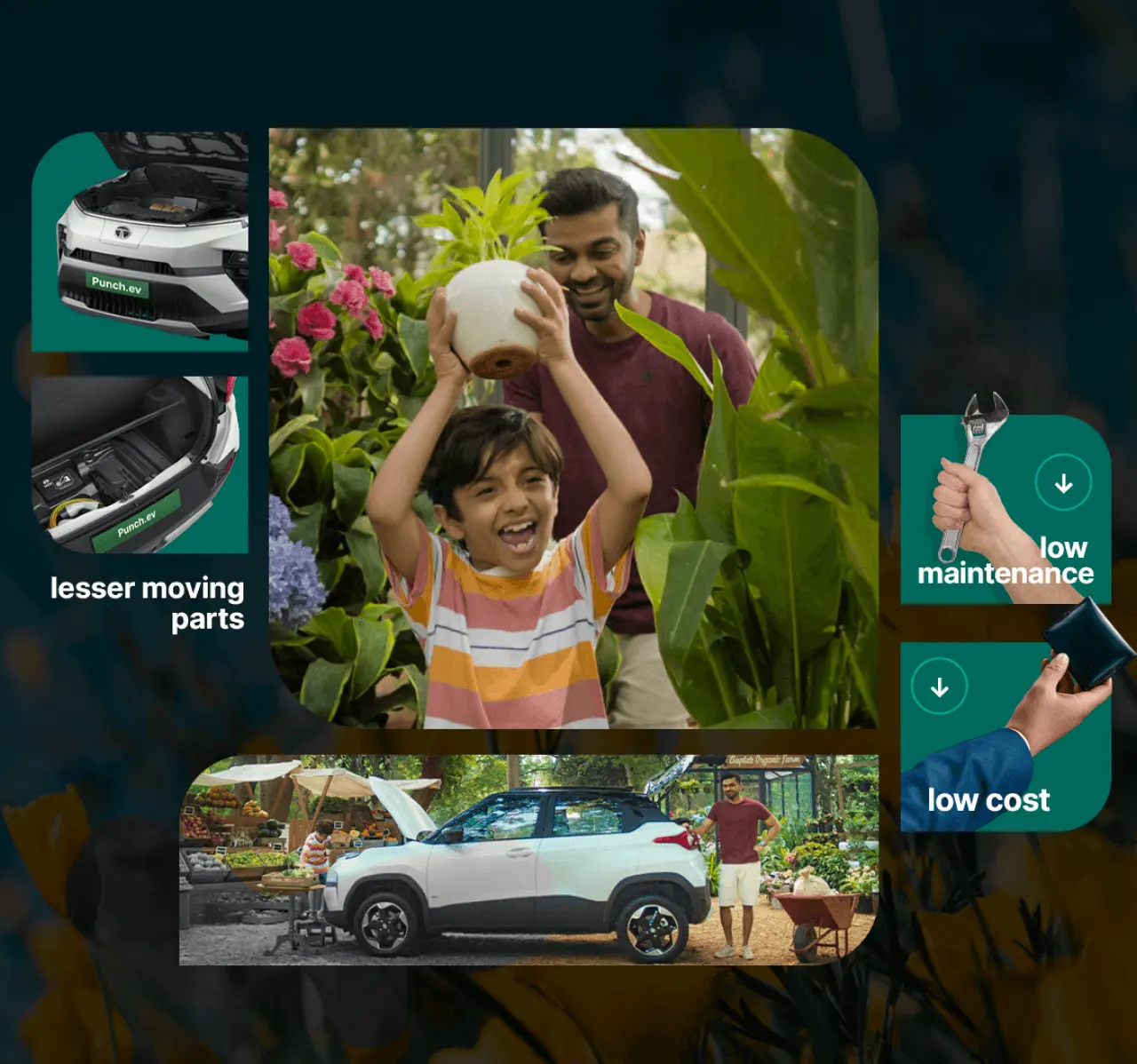 Easy to EV | Tata.ev